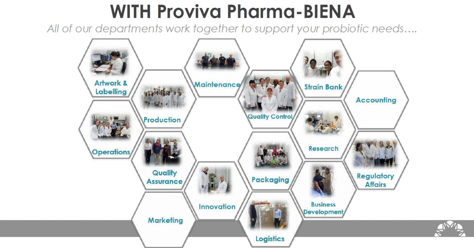 MicroJiva Extra Strength Probiotic - Proviva Pharma
